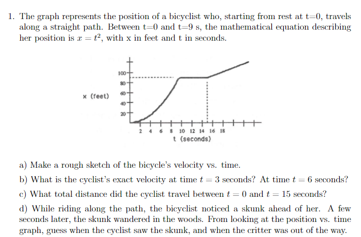 Solved 1. The graph represents the position of a bicyclist | Chegg.com