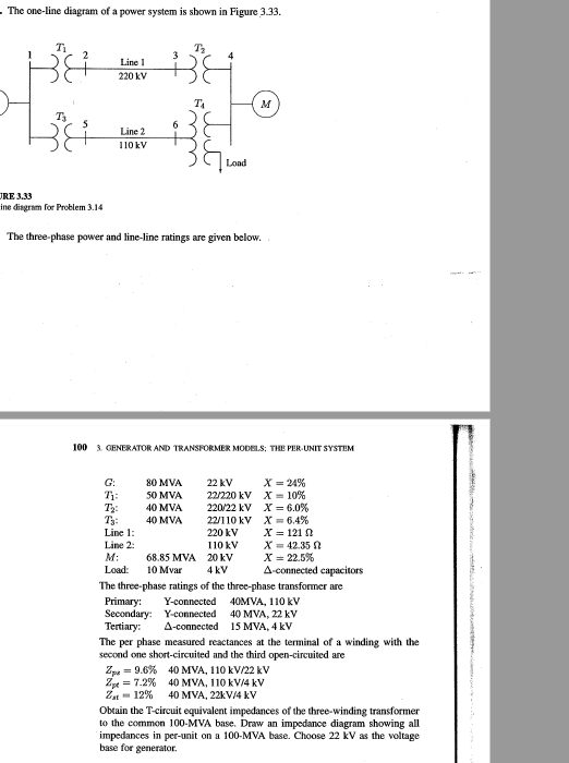 Solved The one-line diagram of a power system is shown in | Chegg.com