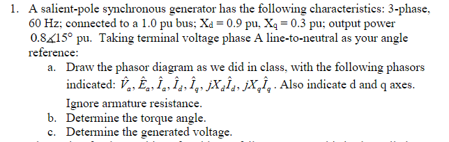 Solved A salient-pole synchronous generator has the | Chegg.com