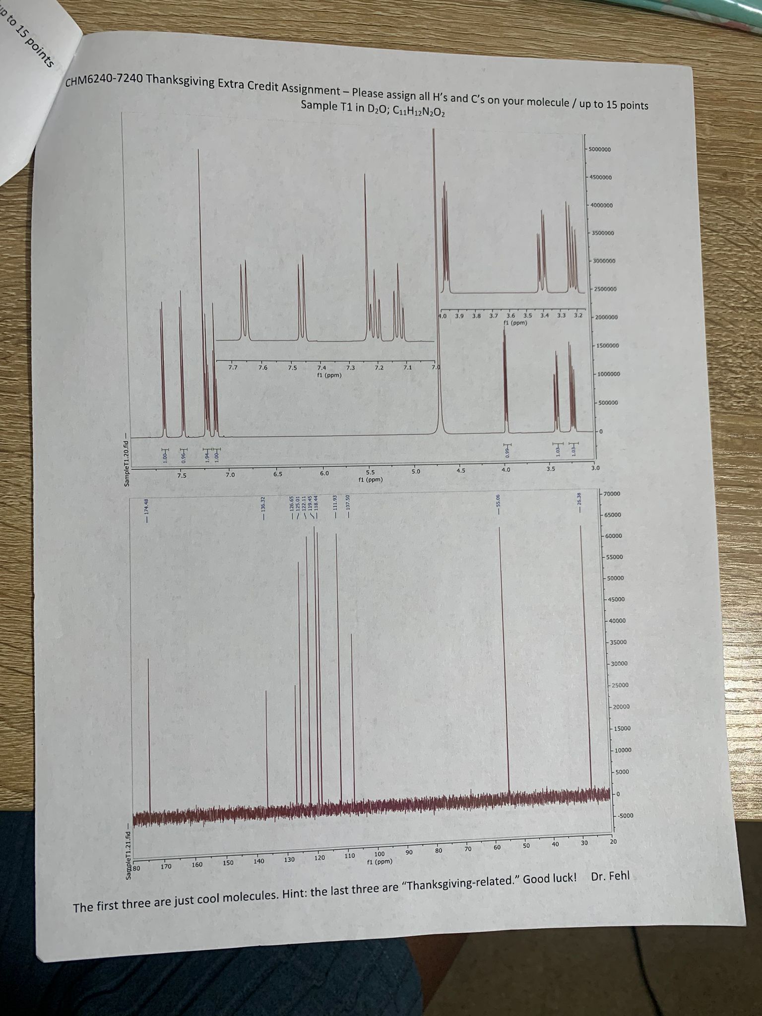 Solved CHM6240-7240 Thanksgiving Extra Credit Assignment - | Chegg.com