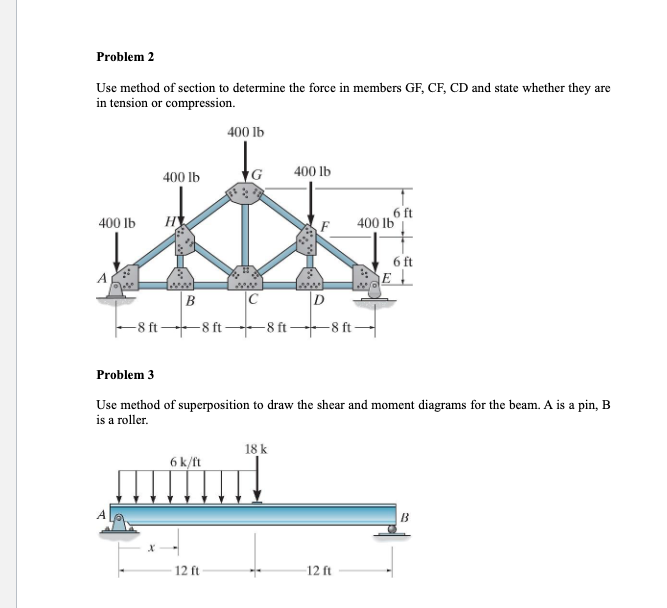 Solved Problem 2 Use method of section to determine the | Chegg.com