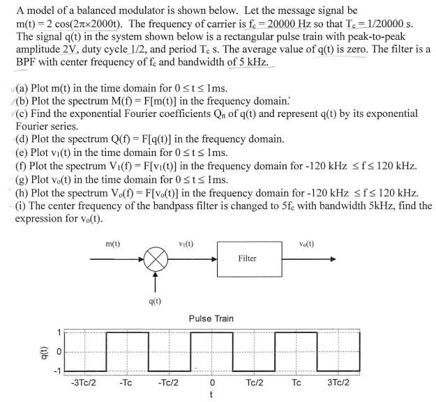 Solved A model of a balanced modulator is shown below. Let | Chegg.com