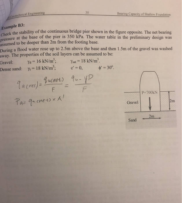 Solved Geotechnical Engineering 30 Bearing Capacity of | Chegg.com