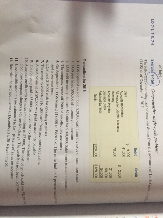 Solved Comprehensive single-cycle problem The following | Chegg.com