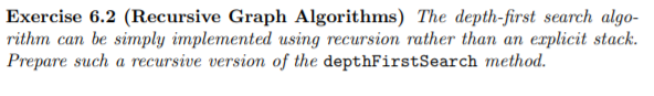 Solved Exercise 6.2 (Recursive Graph Algorithms) The | Chegg.com