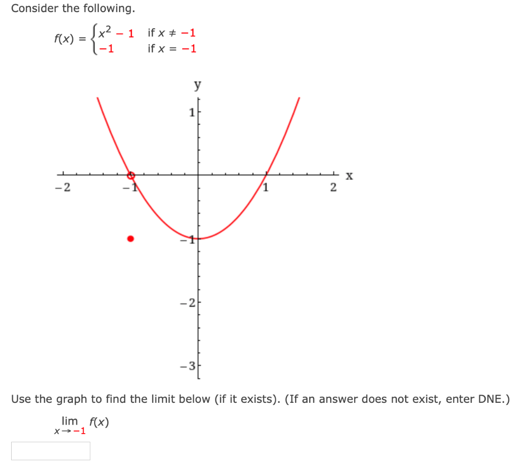 Solved Create a table of values for the function and use the | Chegg.com