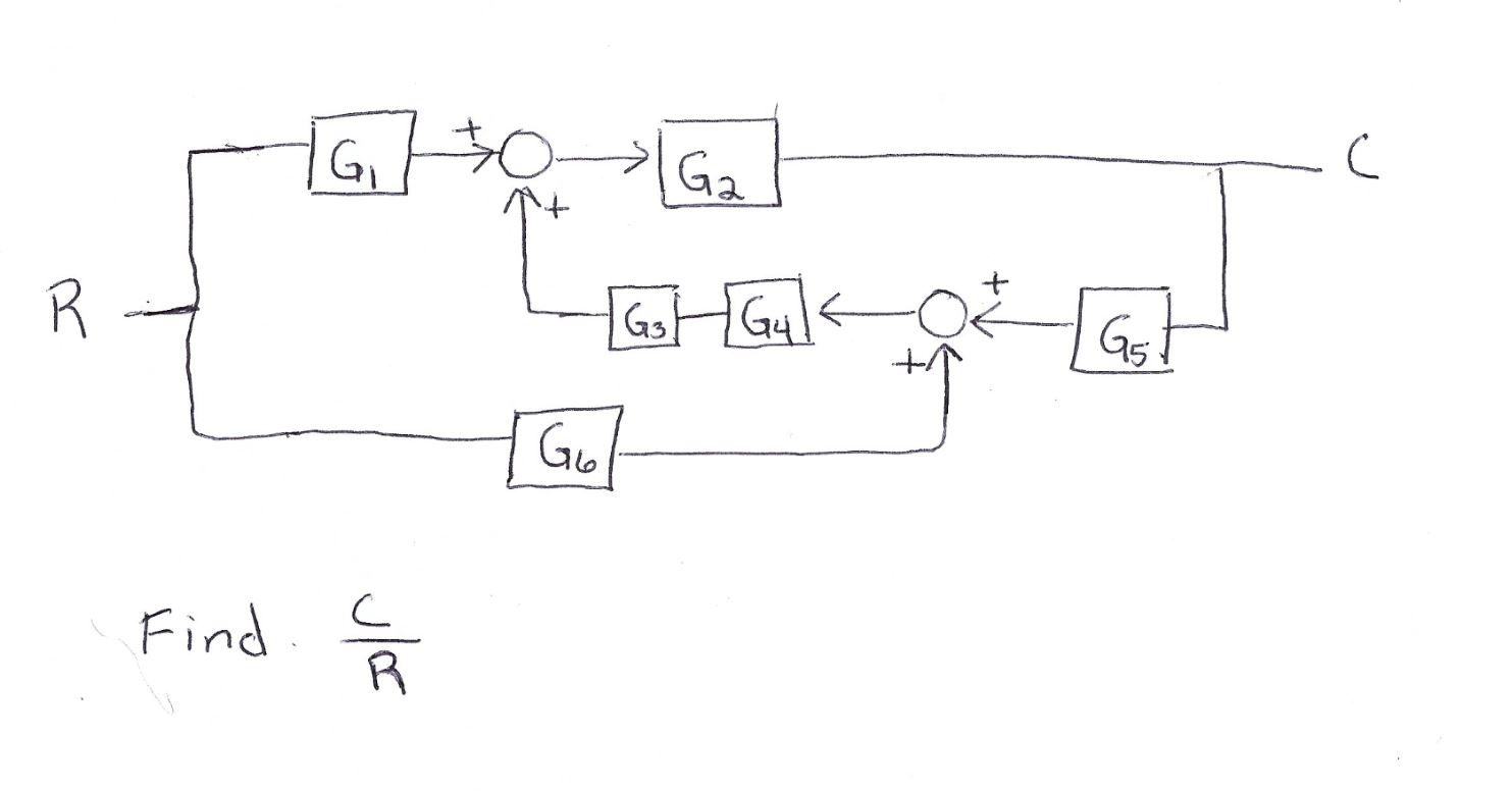 Solved R- --- - 1. Find. A Find transfer function | Chegg.com