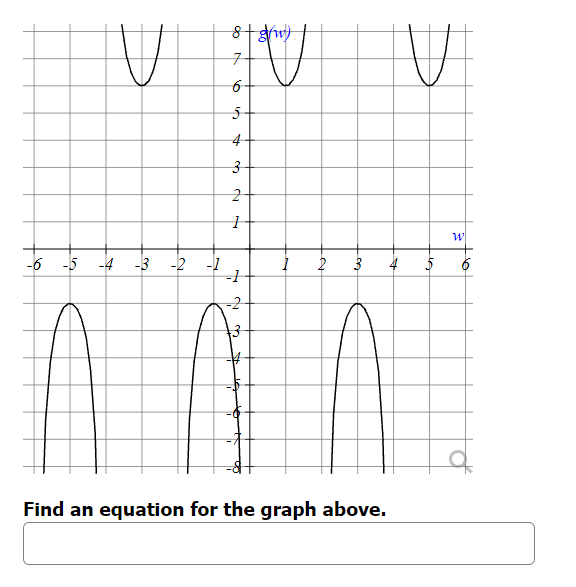 Solved 8 7 ON 09- u W 6 5 4 4 3 3 2 ON 1 1 w -6 -5 -4 -3 1 2 | Chegg.com