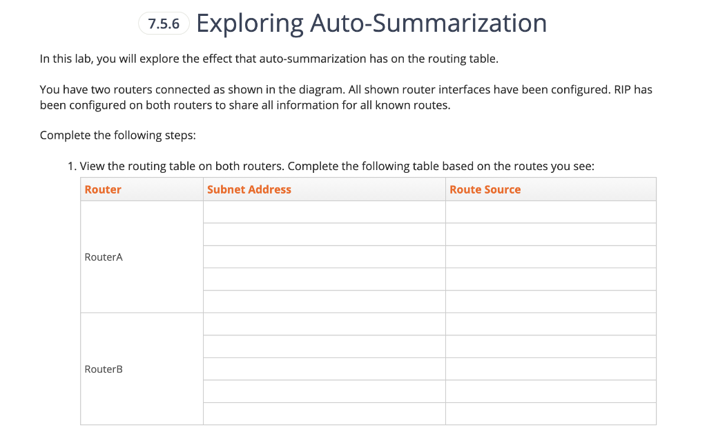 Solved 7.5.6 Exploring Auto-Summarization In this lab, you | Chegg.com