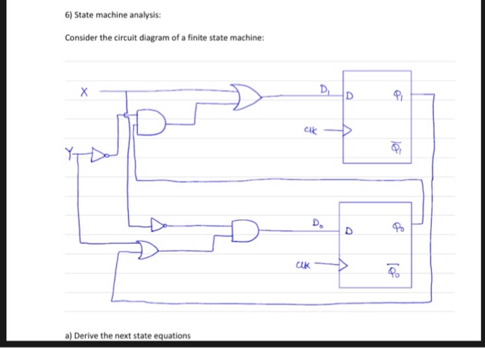 Solved 6) State machine analysis: Consider the circuit | Chegg.com