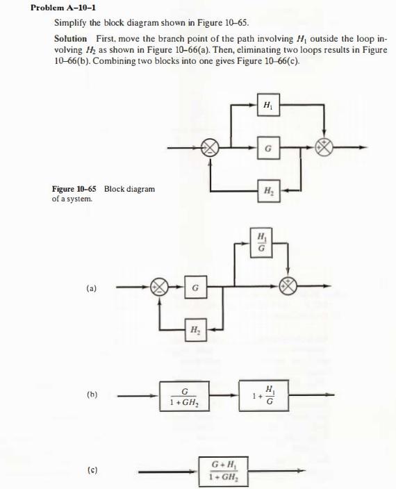 Solved Problem A-10-1 Simplify the block diagram shown in | Chegg.com