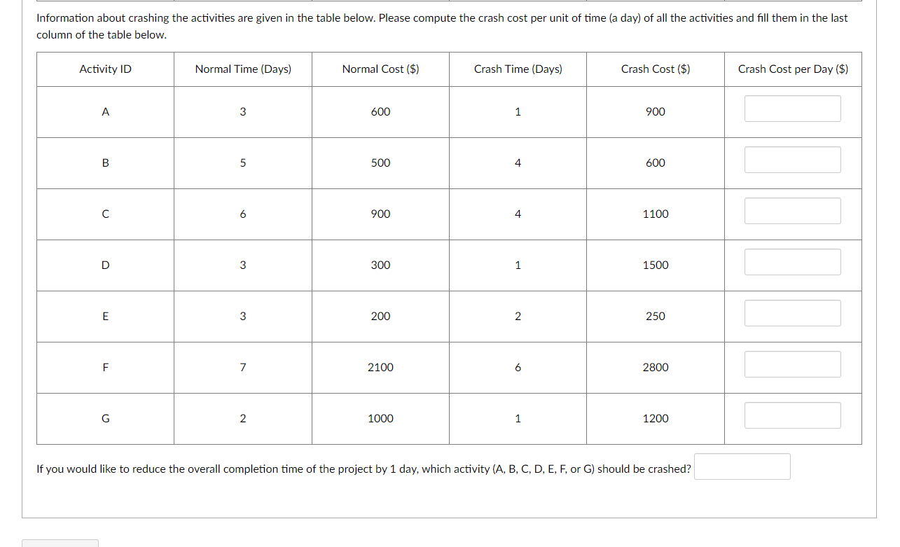 Solved All numeric answers should be integers. Do NOT use | Chegg.com