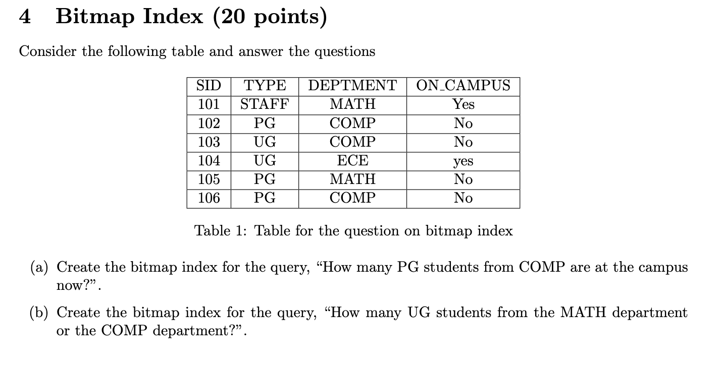 Solved 4 Bitmap Index (20 points) Consider the following | Chegg.com