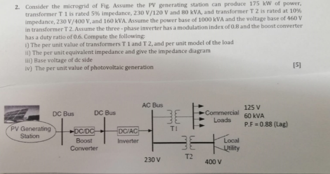 Solved 2. Consider the microgrid of Fig. Assume the PV | Chegg.com