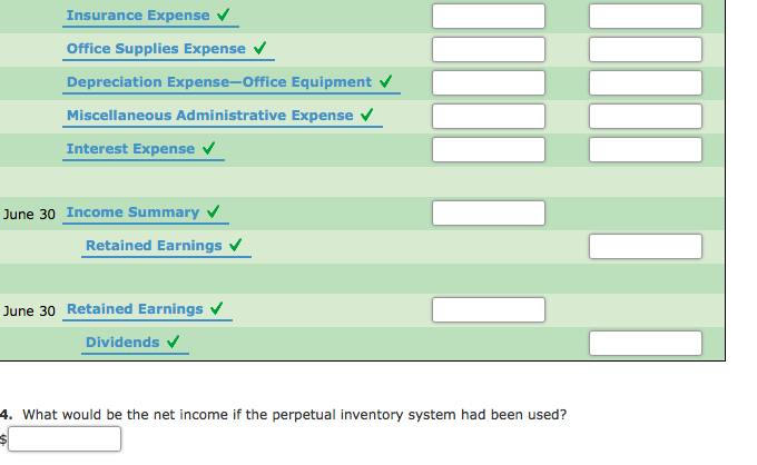 Insurance Expense Office Supplies Expense | Chegg.com