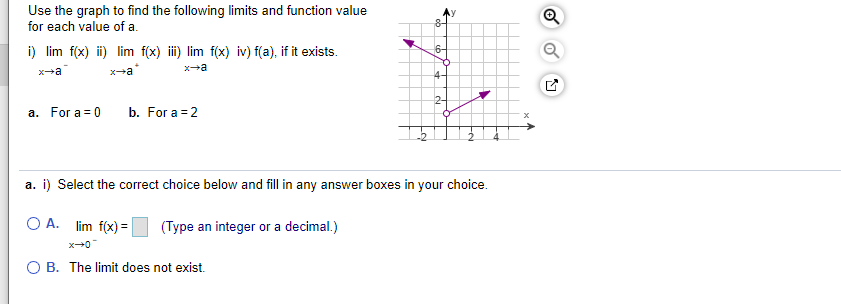 Solved 8 Use the graph to find the following limits and | Chegg.com Solved 8 Use the graph to find the following limits and | Chegg.com