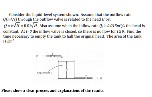 Solved Consider the liquid-level system shown. Assume that | Chegg.com