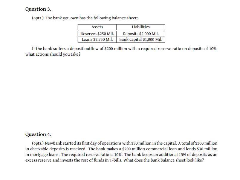Solved (6pts.) The bank you own has the following balance | Chegg.com