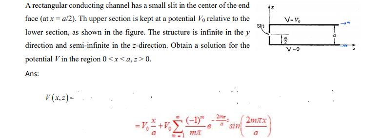Solved A rectangular conducting channel has a small slit in | Chegg.com