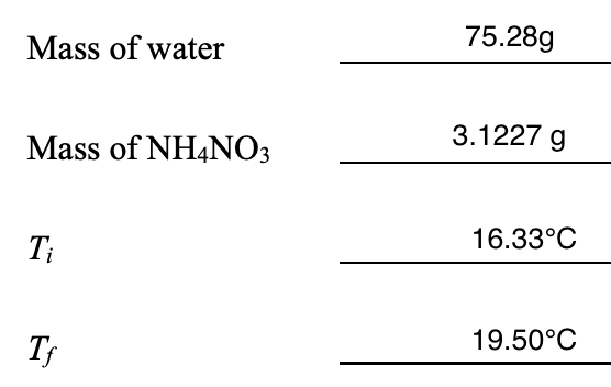 Solved Using the data in the table, calculate the | Chegg.com