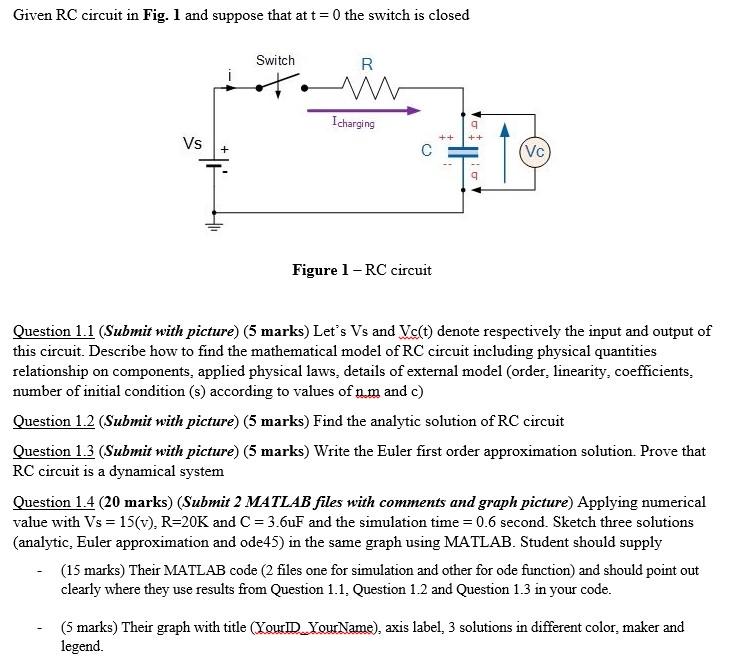Solved Given RC circuit in Fig. 1 and suppose that at t=0 | Chegg.com