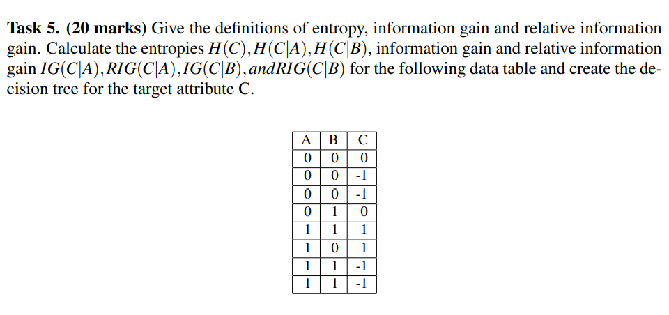 Solved Task 5. (20 marks) Give the definitions of entropy, | Chegg.com