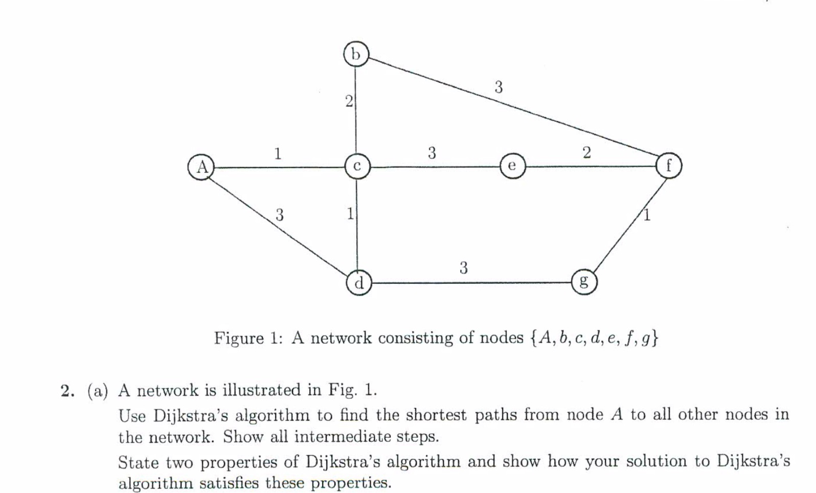 Solved - Figure 1: A network consisting of nodes {A, b, c, | Chegg.com