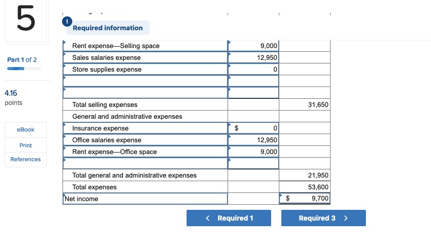 Solved The following unadjusted trial balance is prepared at | Chegg.com