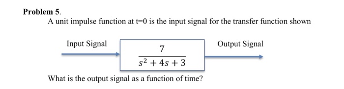 Solved Problem 5. A unit impulse function at t-0 is the | Chegg.com