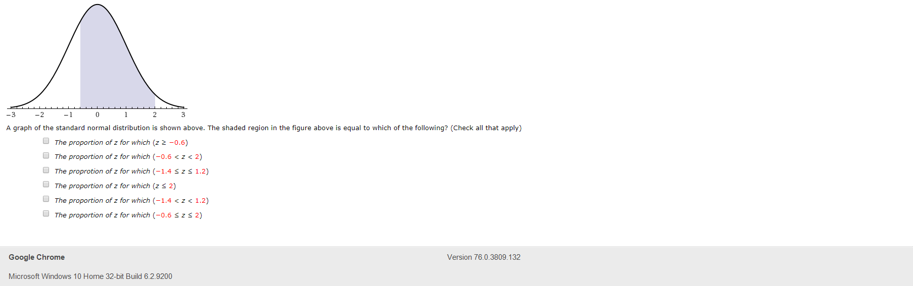 Solved -3 -2 -1 0 1 2 A graph of the standard normal | Chegg.com