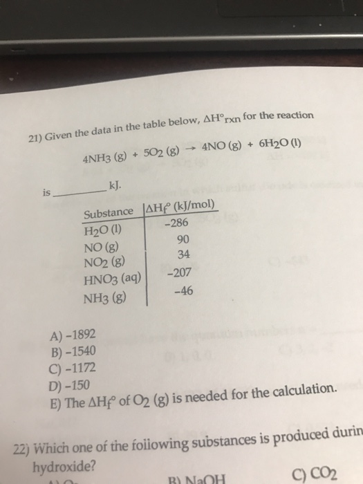 Solved Given the data in the table below, delta H degree | Chegg.com