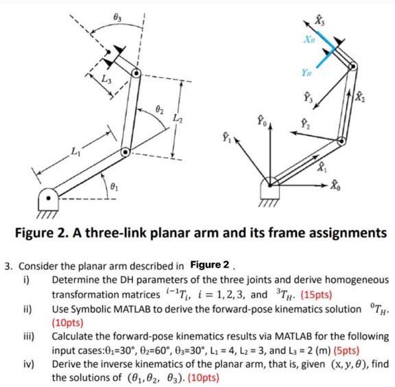 Figure 2. A three-link planar arm and its frame | Chegg.com Figure 2. A three-link planar arm and its frame | Chegg.com