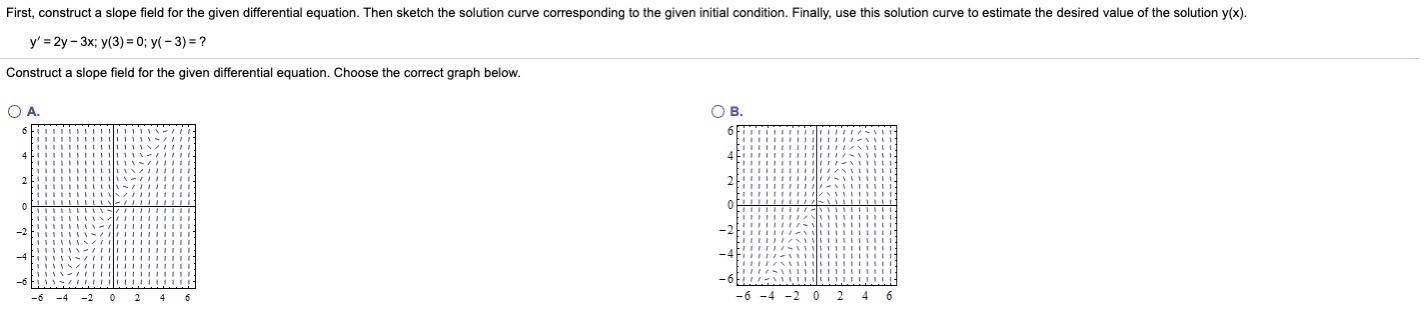 Solved First, construct a slope field for the given | Chegg.com
