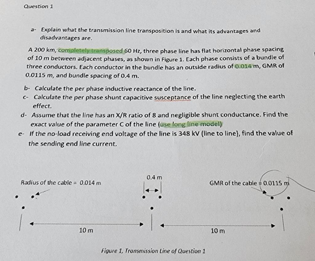 Solved Question 1 a- Explain what the transmission line | Chegg.com