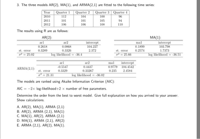 Solved The three models AR(2). MA(1). and ARMA(2.1) are | Chegg.com