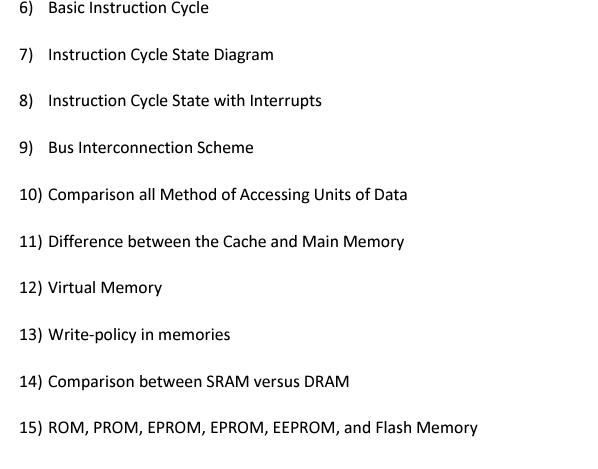 Solved 6) Basic Instruction Cycle 7) Instruction Cycle State | Chegg.com