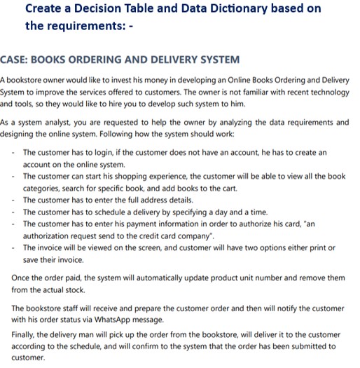 Solved Create a Decision Table and Data Dictionary based | Chegg.com