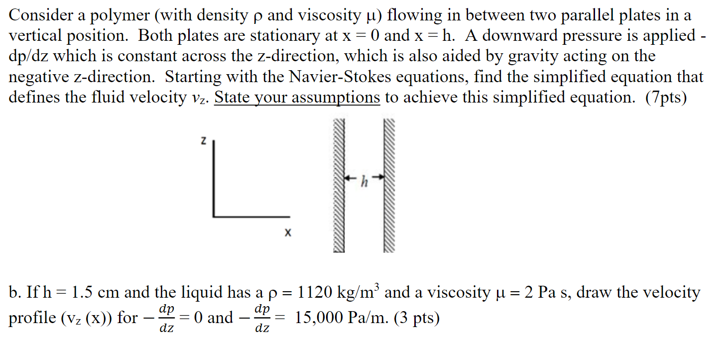 Solved Consider a polymer (with density p and viscosity u) | Chegg.com