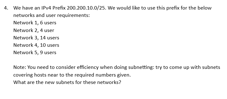 Solved We have an IPv4 Prefix 200.200.10.0/25. We would like | Chegg.com