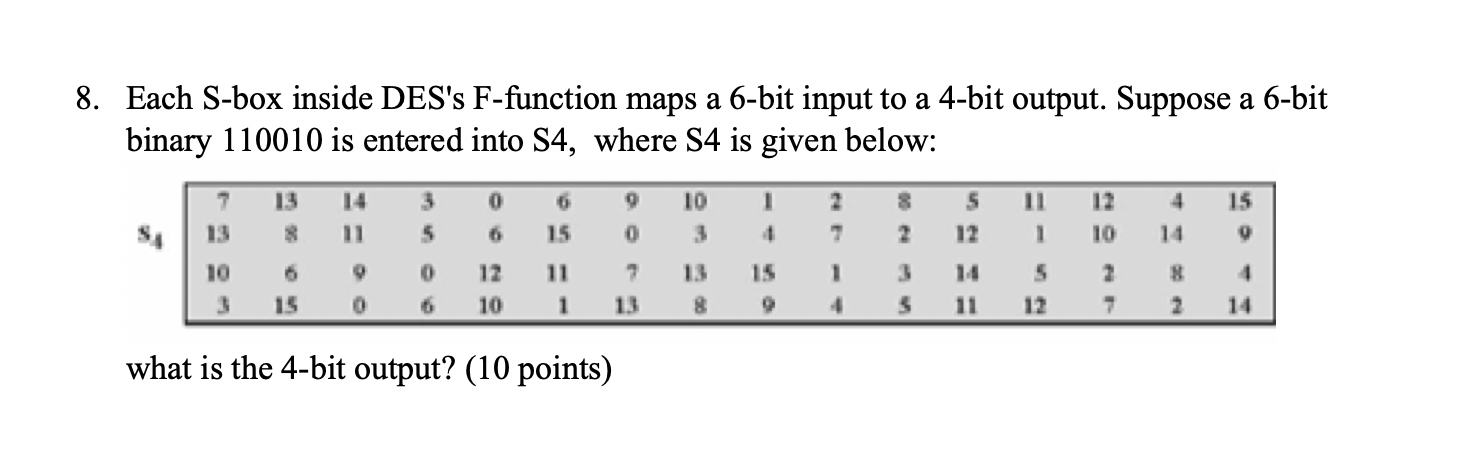 Solved 8. Each S-box inside DES's F-function maps a 6-bit | Chegg.com