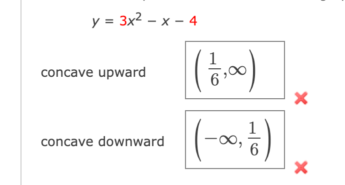 Solved Determine the open intervals on which the graph is | Chegg.com