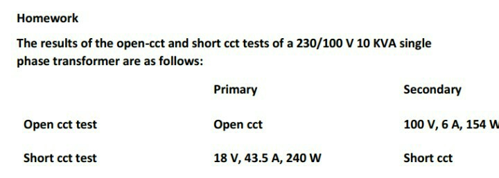 Solved Homework The results of the open-cct and short cct | Chegg.com