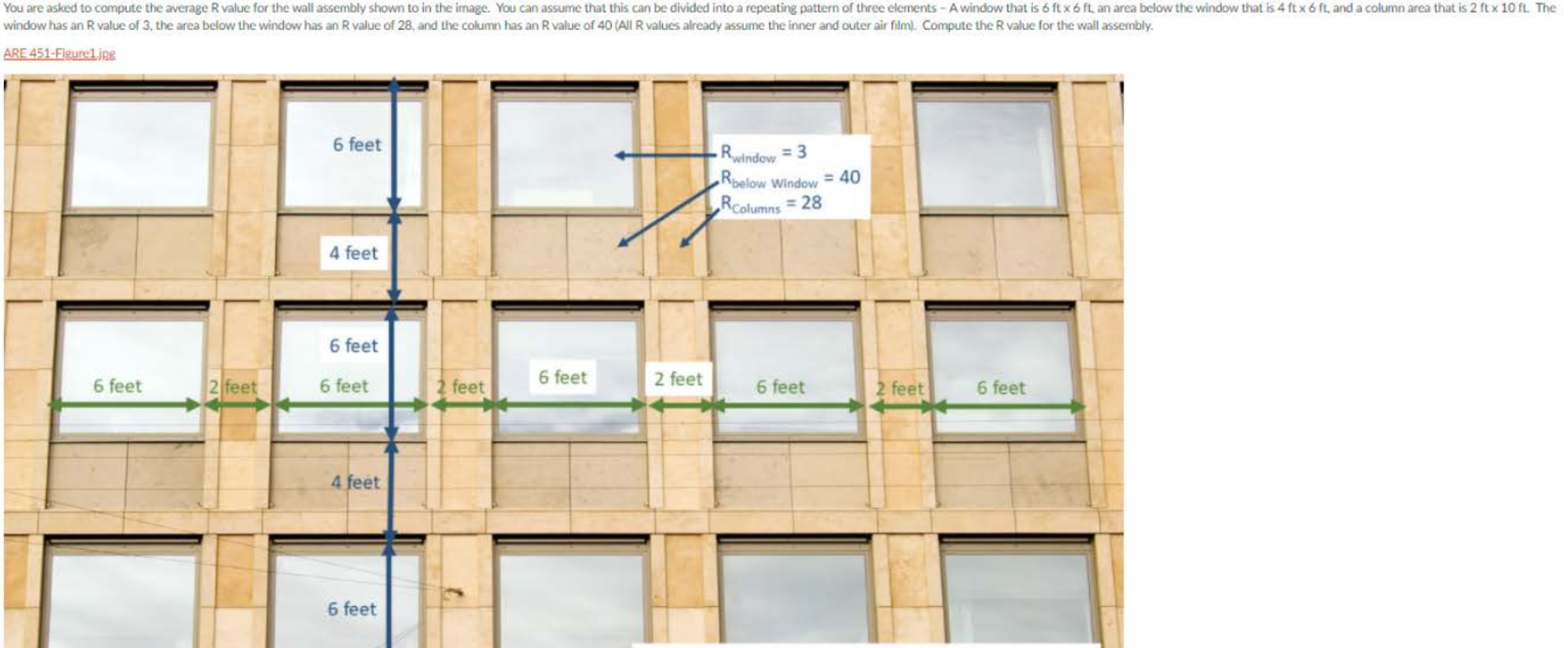 Solved You are asked to compute the average R value for the | Chegg.com