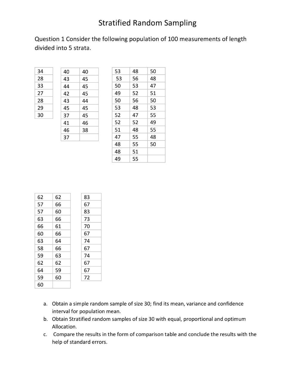 Solved Stratified Random Sampling Question 1 Consider the | Chegg.com