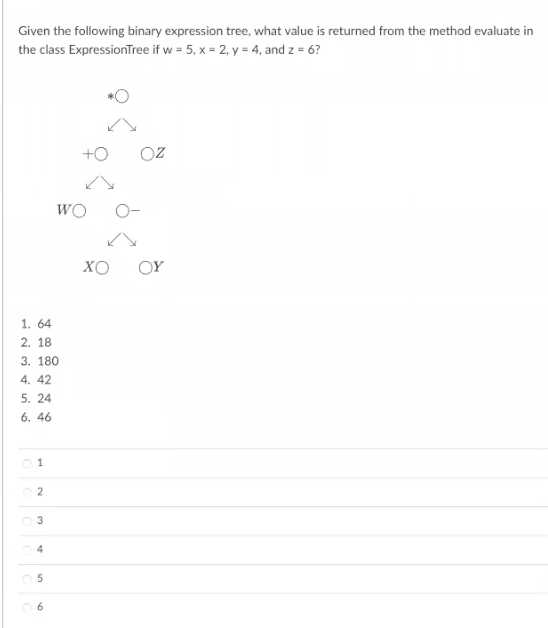 Solved Given the following binary expression tree, what | Chegg.com