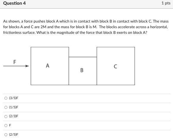 Solved Question 4 1 pts As shown, a force pushes block A | Chegg.com