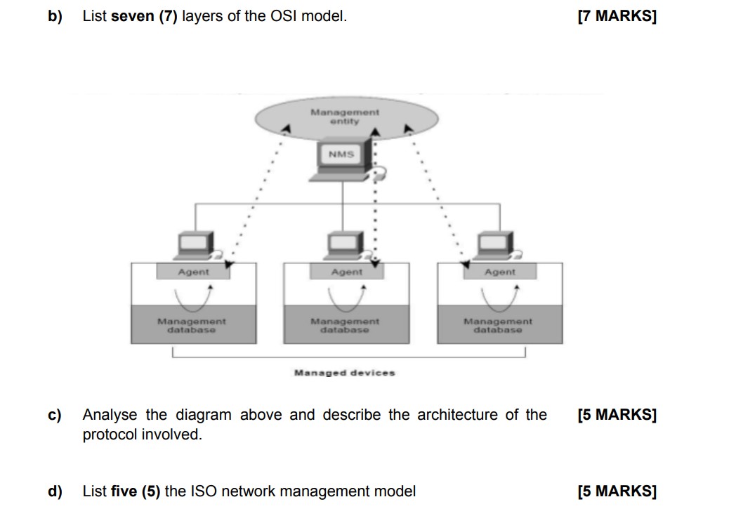 Solved b) List seven (7) layers of the OSI model. c) Analyse | Chegg.com
