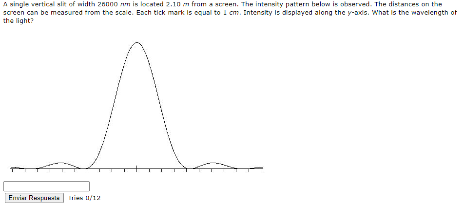 Solved A single vertical slit of width 26000 nm is located | Chegg.com