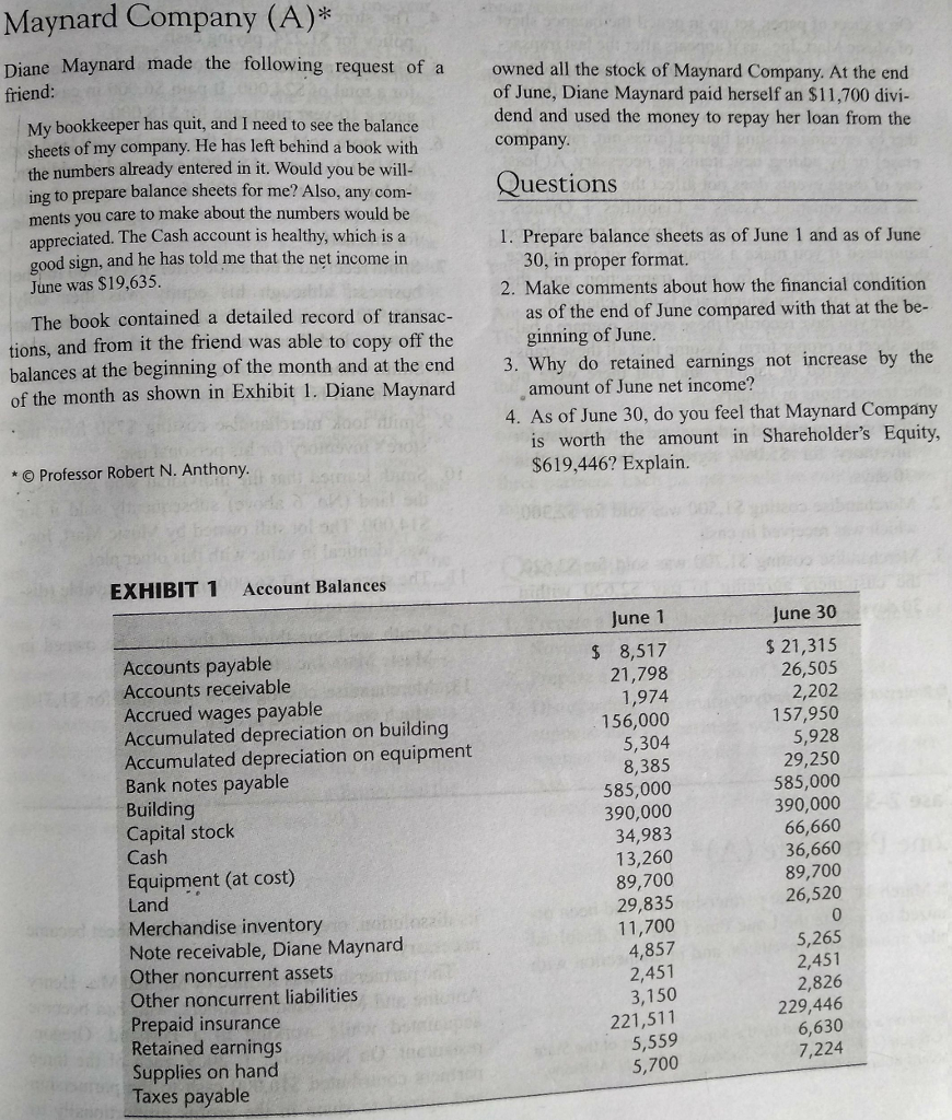 Solved Maynard Company (A)* Diane Maynard made the following | Chegg.com