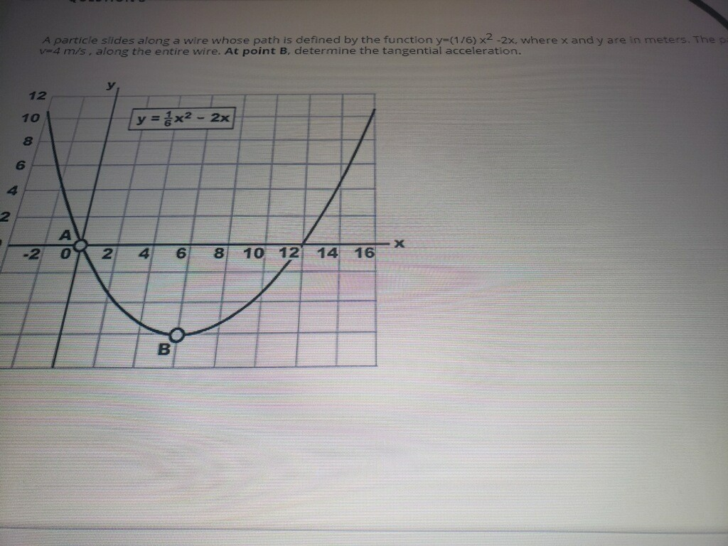 Solved A particle slides along a wire whose path is defined | Chegg.com